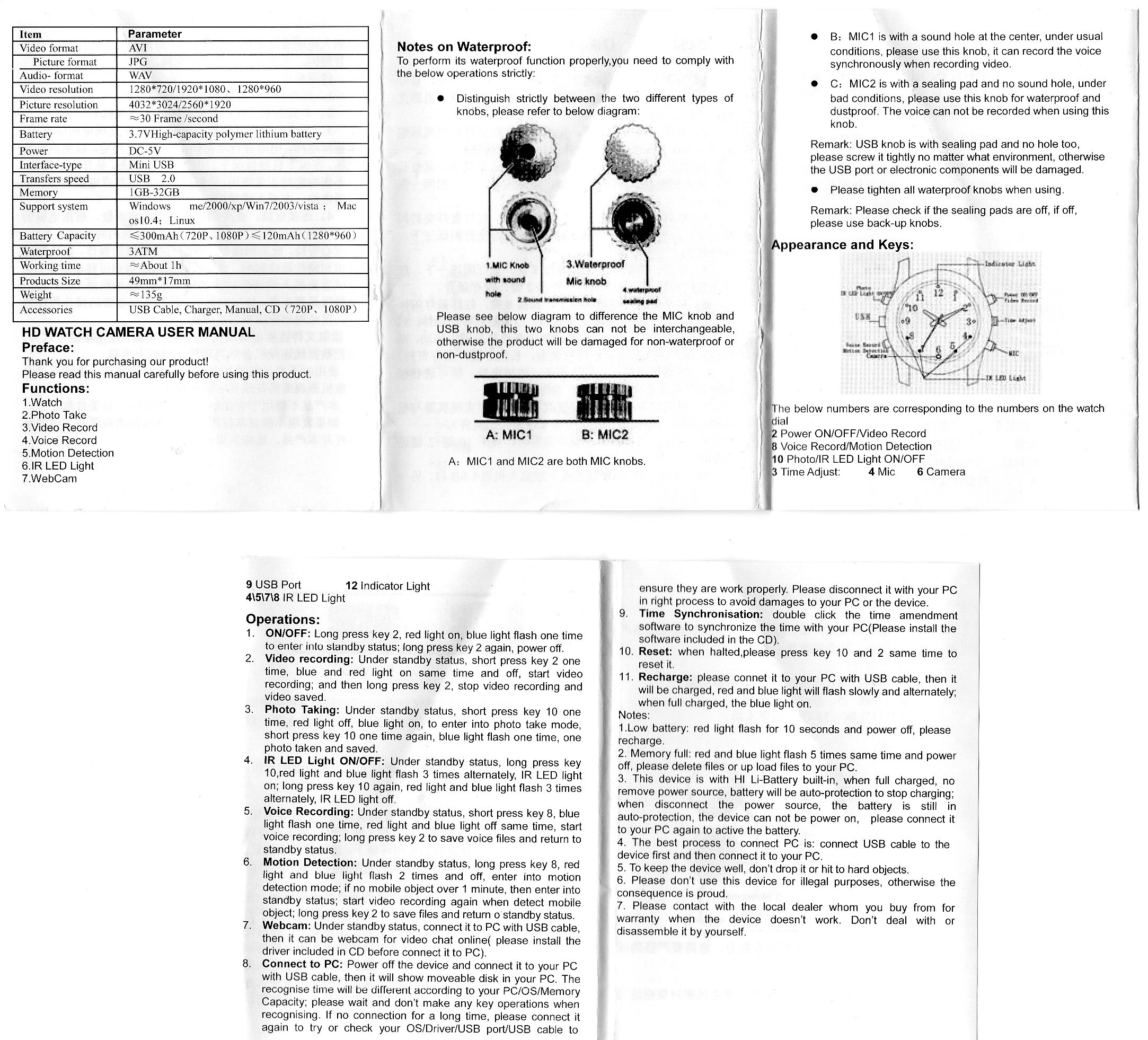 Spy Gadget Product Instructions