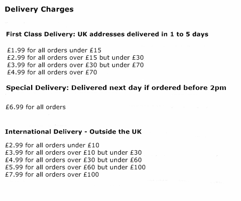 4K Tiny Pinhole Camera with Motion Detection and Remote